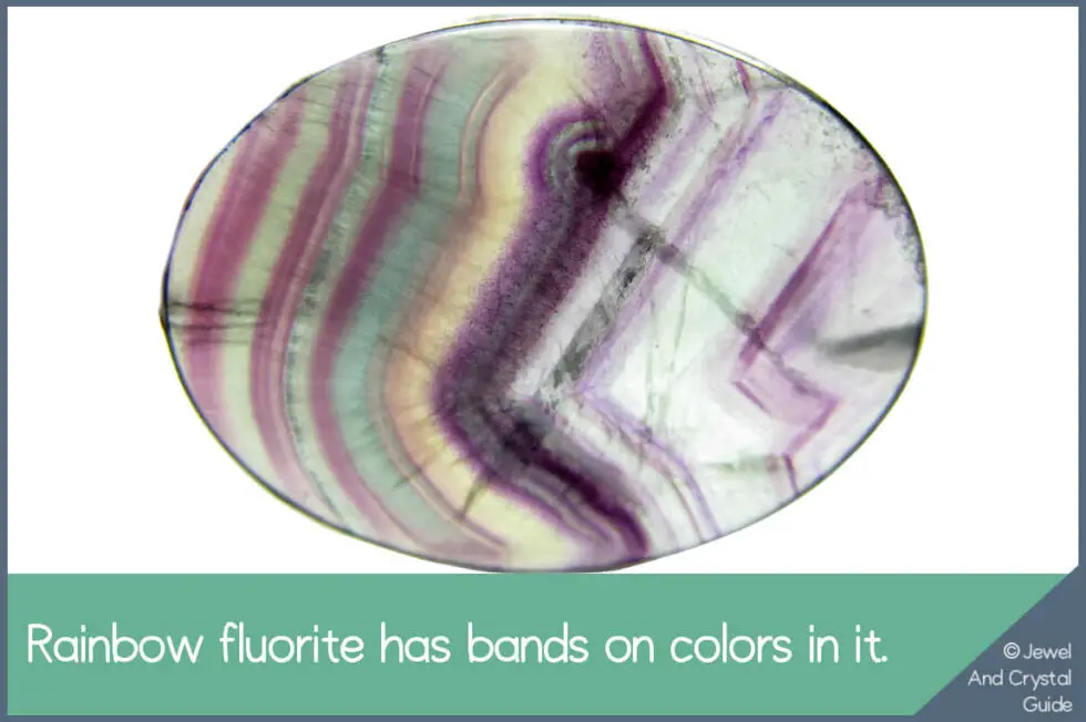 14 Ways To Tell If Fluorite Is Real, Fake, Or Another Crystal | Jewel ...