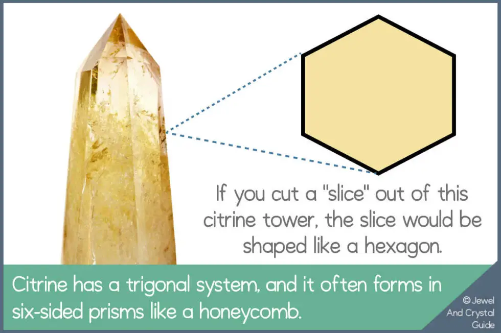 Citrine Vs Yellow Topaz – An Easy Guide Of Differences | Jewel And ...