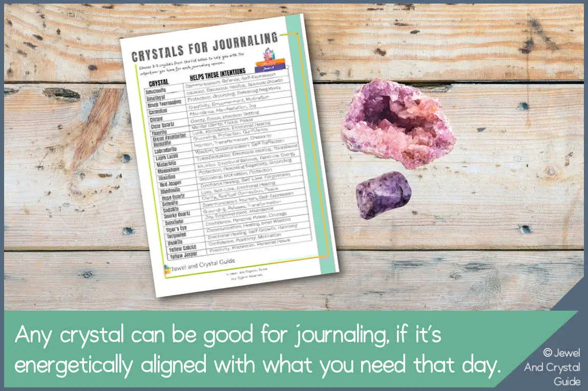 7 Best Crystals For Journaling – FREE Cheat Sheet For Choosing Crystals ...